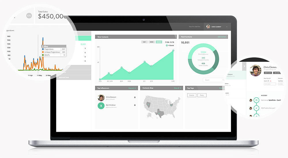 Splash - Custom Event Website, Check-in, and Invitations - Splash