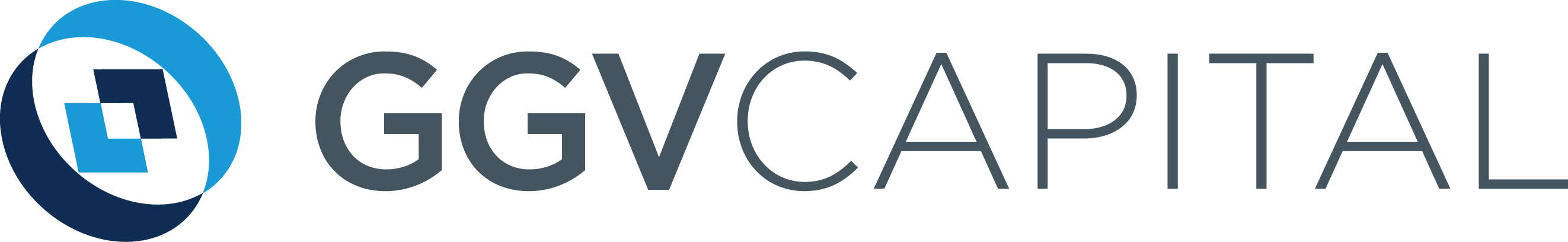 GGV Capital 2017 Year in Review