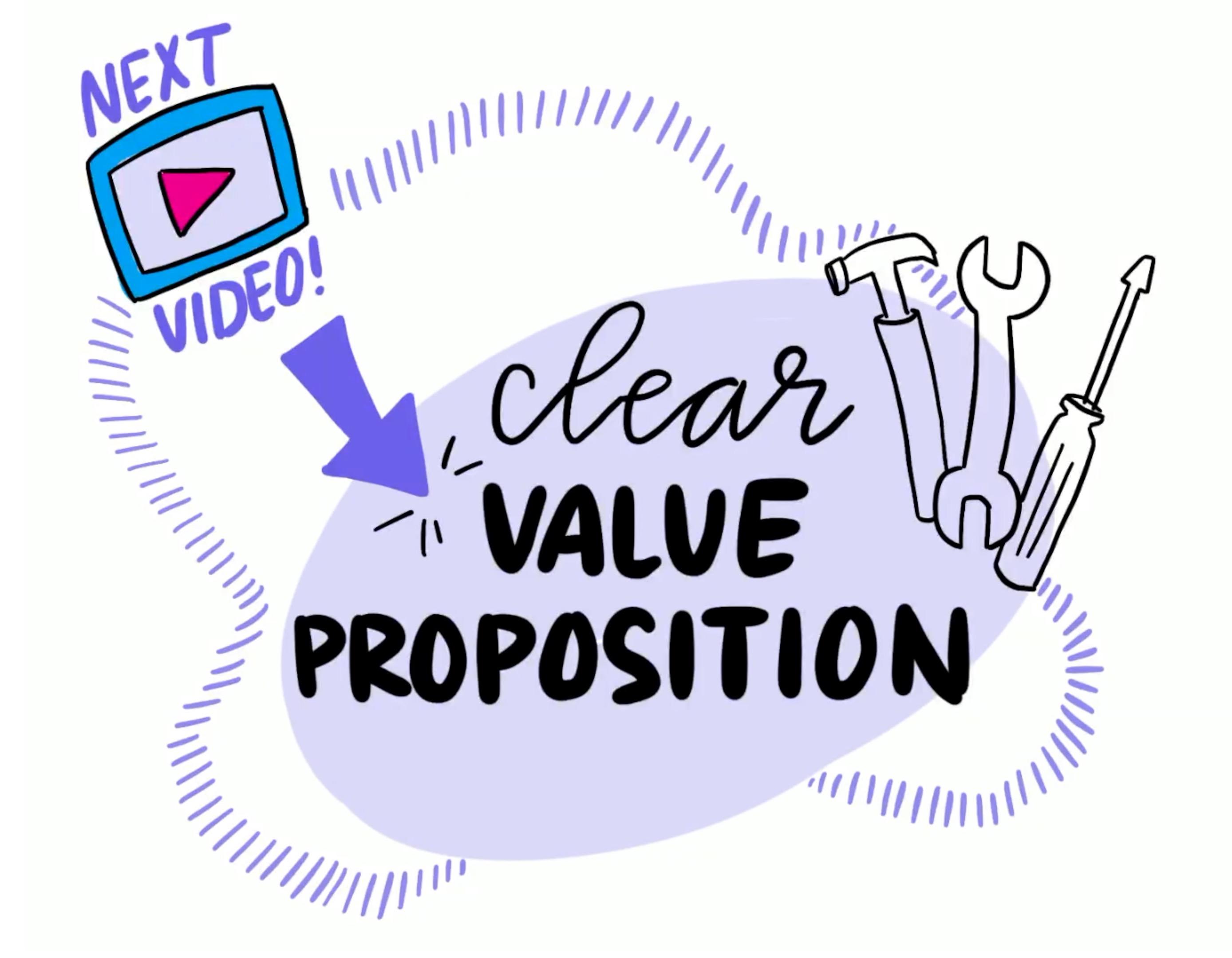 20 Effective Event Promotion Tips in Less Than 2 Minutes | Splash