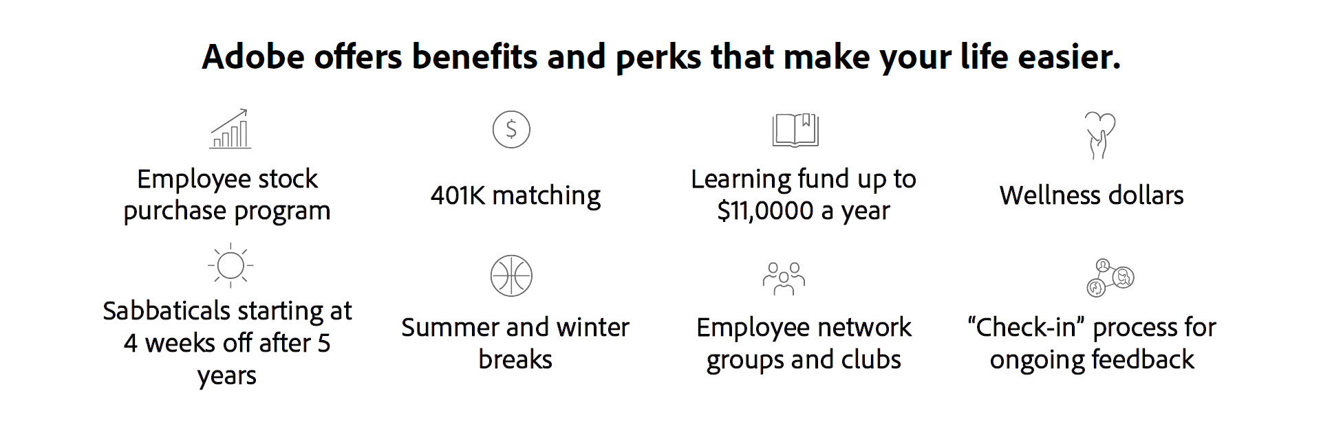 Adobe Research Fellowship Webinar