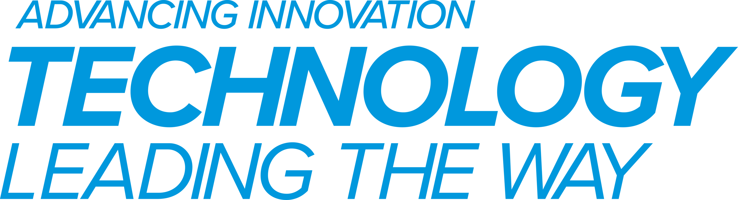 Advancing Innovation: Technology Leading the Way