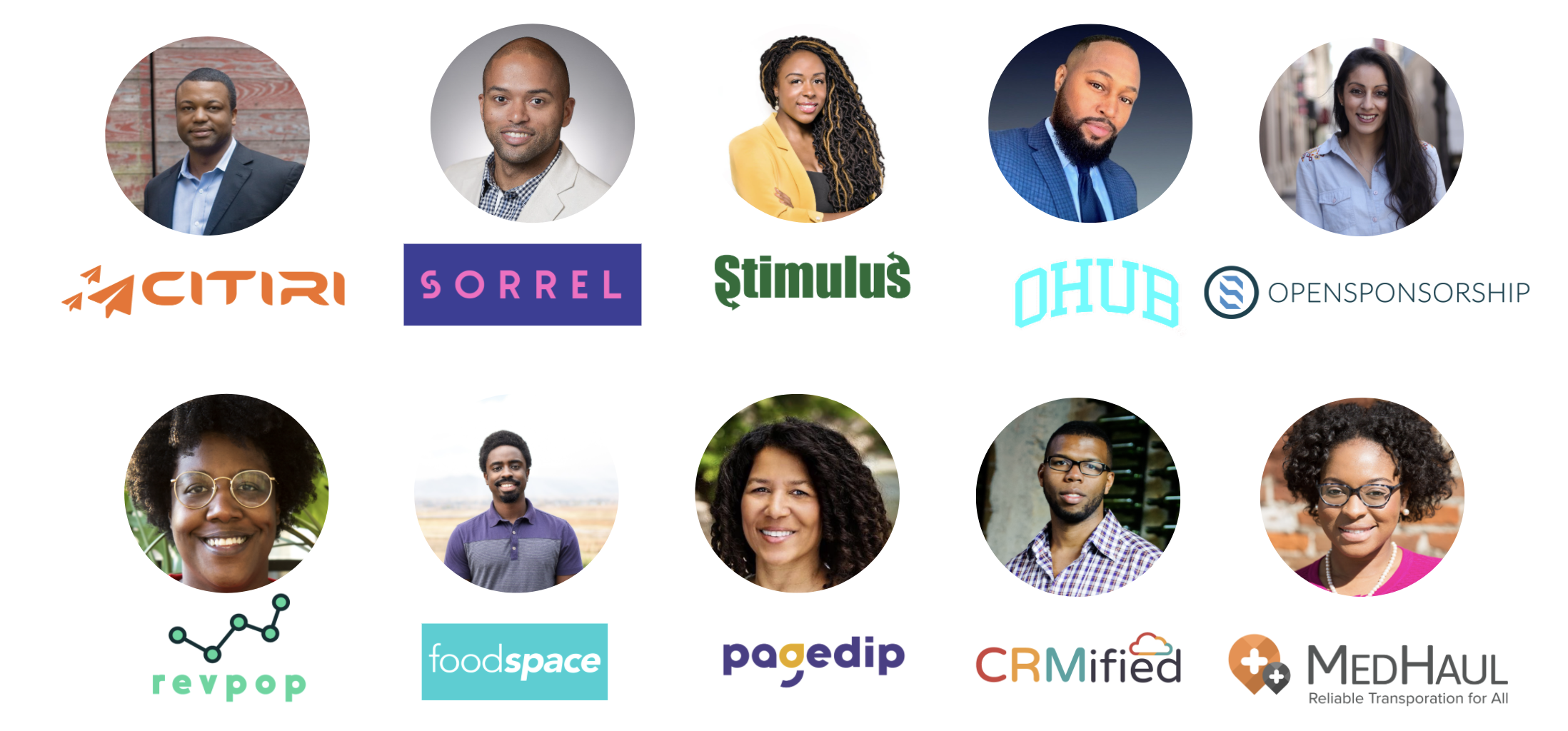 Salesforce Accelerate Pitch-Off