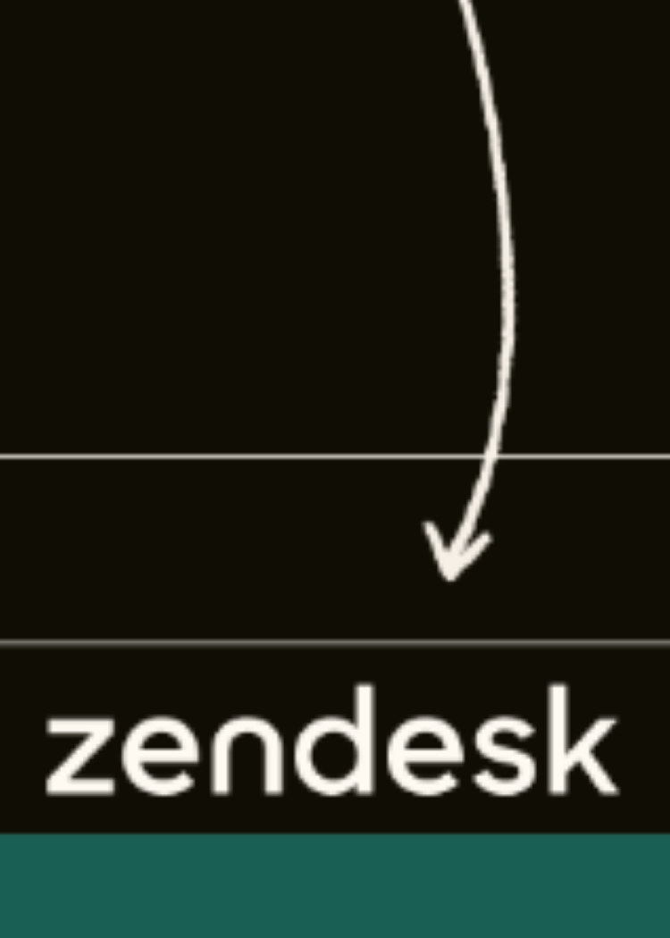 Live Demo: Empower Your Team with Zendesk QA