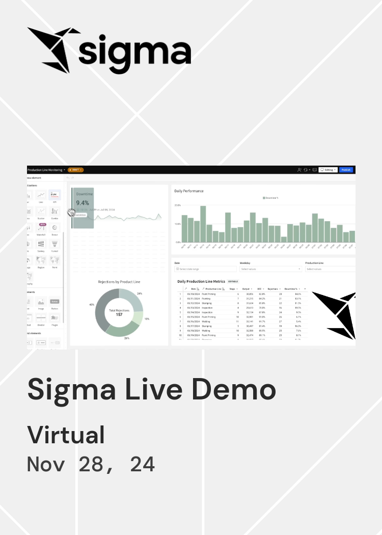 Sigma Live Demo